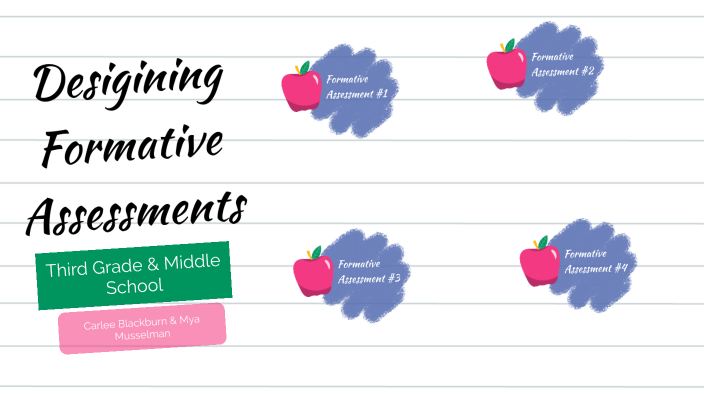 Designing Formative Assessments by Mya Musselman on Prezi