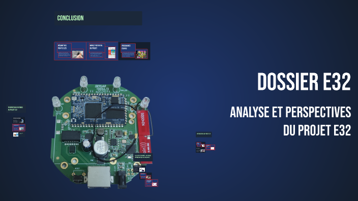 Dossier e32 by yanis gardin on Prezi