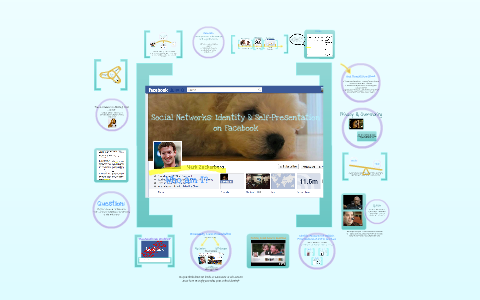Social Media: Identity & Self-Presentation by Ziwei W on Prezi