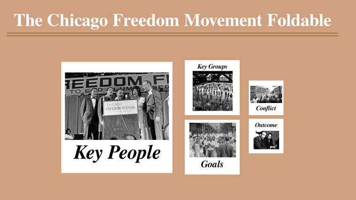 The Chicago Freedom Movement Foldable by Arianna Wooleston-Rowe on Prezi