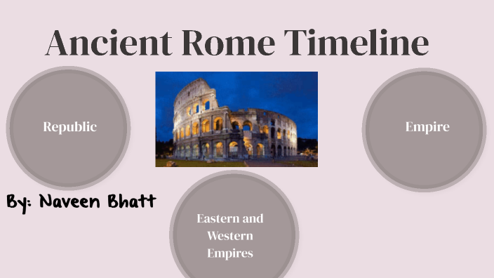 Ancient Rome Timeline by Naveen Bhatt on Prezi
