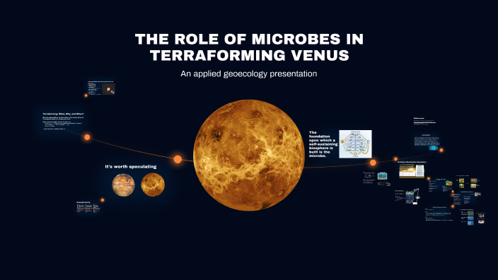 Microbes on Venus by Emily J Critchfield on Prezi