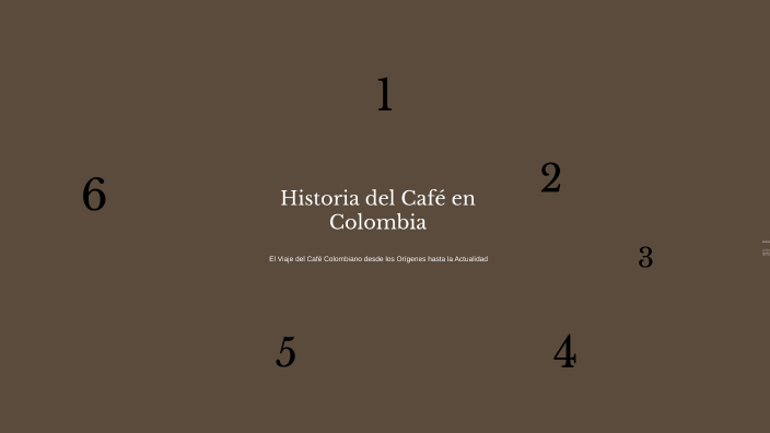 Historia Del Café En Colombia By Camilo Barragan On Prezi