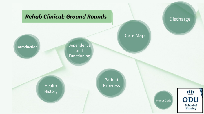 Rehab Clinical: Ground Rounds by Ashley Rowell on Prezi