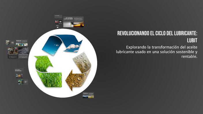 Revolucionando el Ciclo del Lubricante: LUBIT by Santiago Prigioni on Prezi