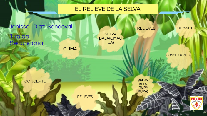 EL RELIEVE DE LA SELVA by Janisse Kate Nibia Díaz Sandoval on Prezi