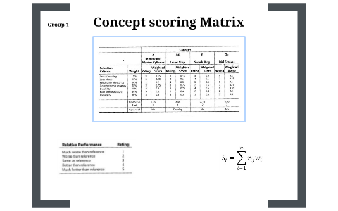 Concept scoring Matrix by Martin Jensen on Prezi