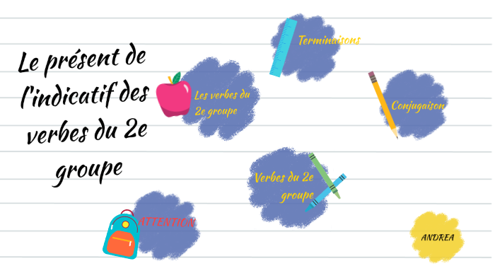 Le présent de l'indicatif des verbes du 2e groupe by ANDREA RODRÍGUEZ ...