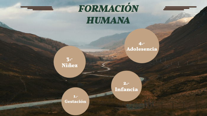 FORMACIÓN HUMANA by Jhonatan Valverde on Prezi