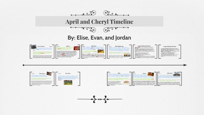 April and Cheryl Timeline by Elise Nelson on Prezi
