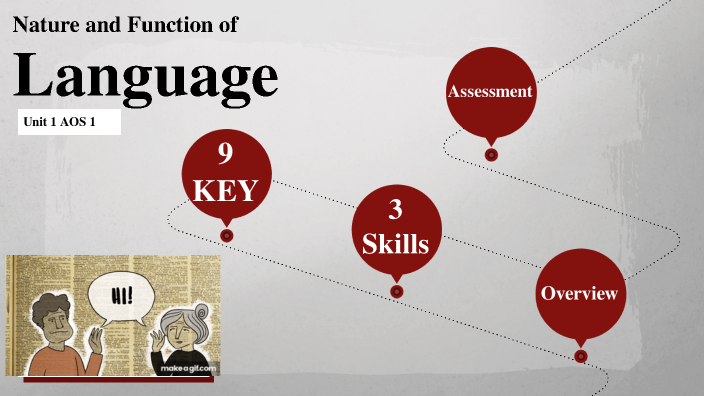 Nature and Function of Language by Emma Shaw on Prezi