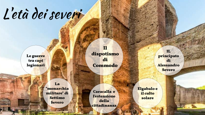 L'età dei severi by matteo pisu on Prezi