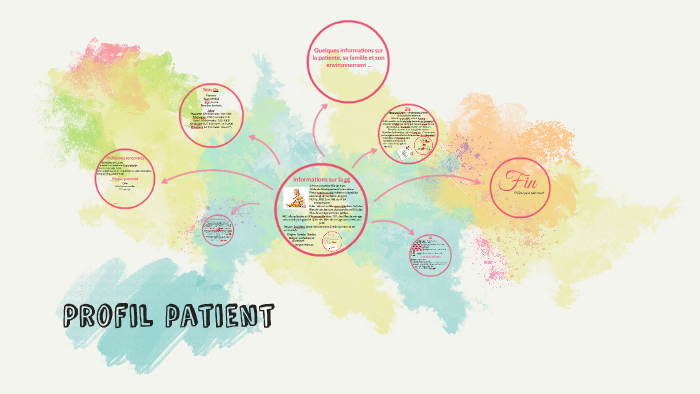 Profil patient by alili malili on Prezi