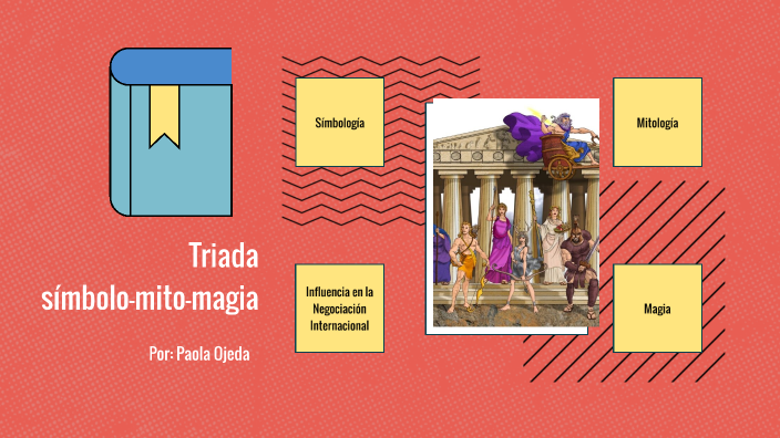 Triada símbolo-mito-magia by PAOLA KATHERINE OJEDA OJEDA on Prezi