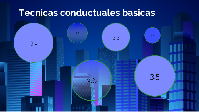Tecnicas conductuales basicas by Lalo Herrera on Prezi