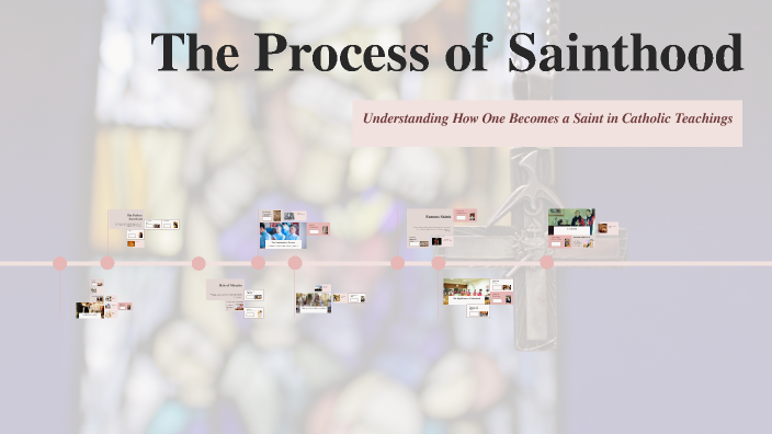 The Process of Sainthood by Joseph Nguyen on Prezi