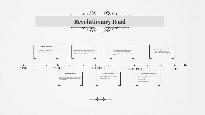 Historical-Fiction Timeline by Akina Conner on Prezi