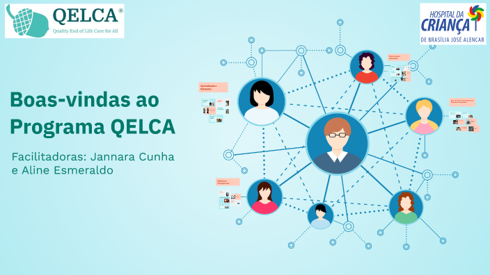 Boas-vindas ao Programa QELCA by Jannara Cunha on Prezi