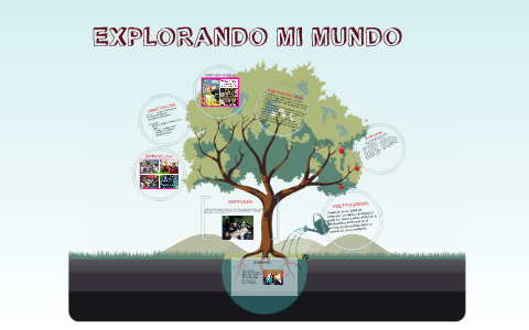 EXPLORANDO MI MUNDO by on Prezi