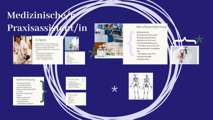 Medizinische/r Praxisassistent/in by Ramona Messmer on Prezi