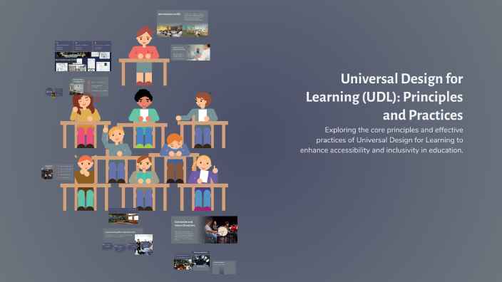 Universal Design for Learning (UDL): Principles and Practices by ...