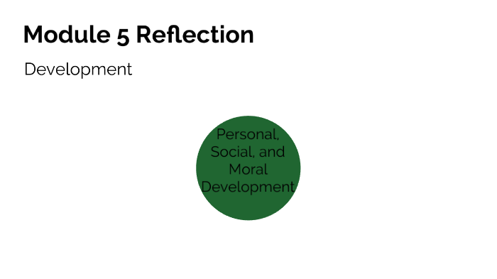 Personal, Social and Moral Development by Ivy Mendez on Prezi