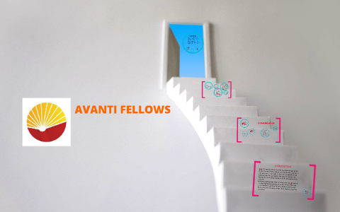 AVANTI FELLOWS by Shubham Kale on Prezi