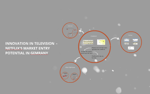 INNOVATION IN TELEVISION - NETFLIX'S MARKET ENTRY POTENTIAL by Artjom G ...
