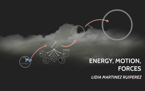 ENERGY, MOTION, FORCES by Lidia Martínez Ruipérez on Prezi