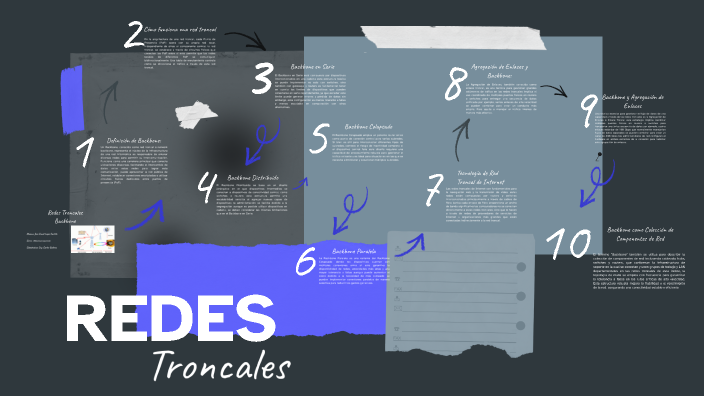 Redes Troncales ( Backbone ) by JOSE DAVID LOPEZ CASTILLO on Prezi