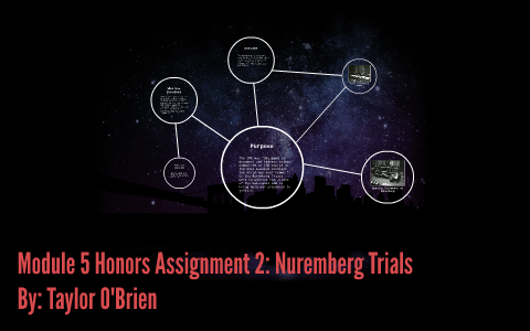 Module 5 Honors Assignment 2 by Taylor O'Brien on Prezi
