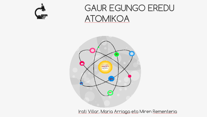 Gaur egungo eredu atomikoa by on Prezi