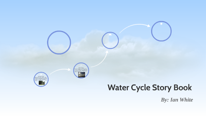 Water Cycle Story Book by Ian White on Prezi