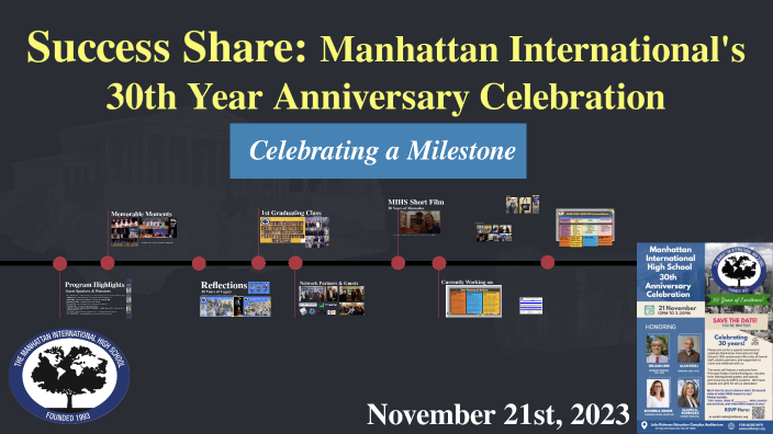 Success Share: 30th Year Celebration by Moses Ahn on Prezi