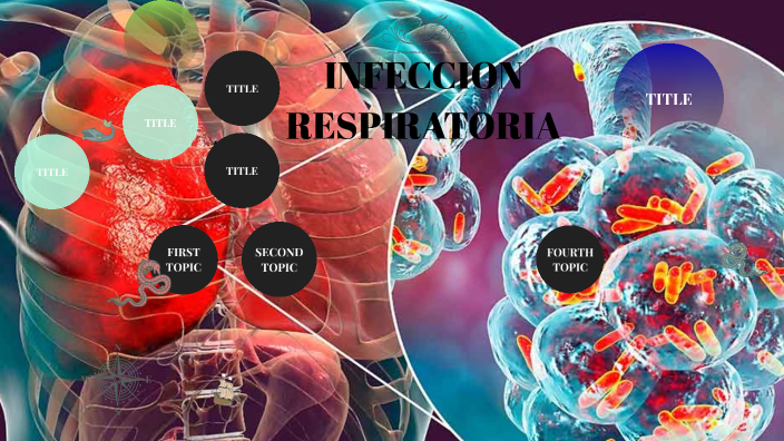 infeccion respiratoria aguda by francy lorena pantoja on Prezi
