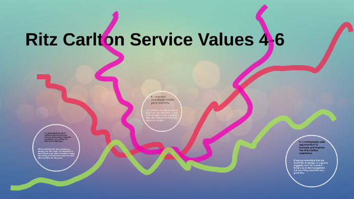 Ritz Carlton Service Values by MIke Malczynski on Prezi