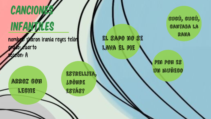 tarea#3 by sharon irania reyes telón on Prezi