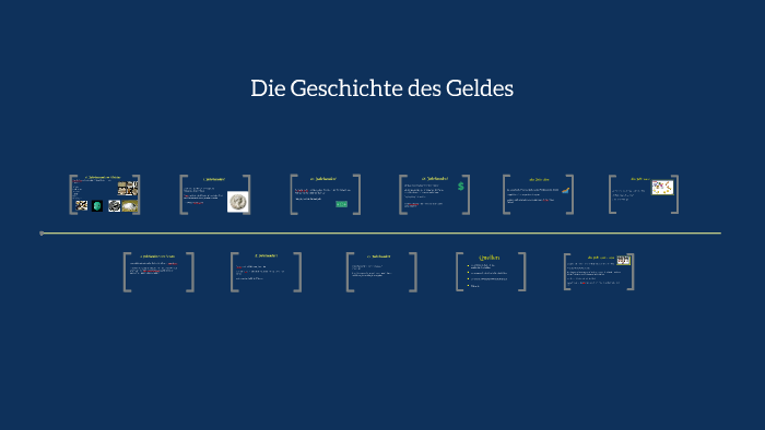 Die Geschichte des Geldes by Leopold Hünniger on Prezi