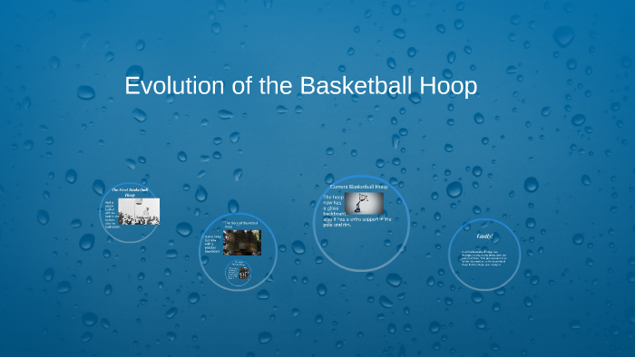 The Evolution of The BASKETBALL HOOP by on Prezi