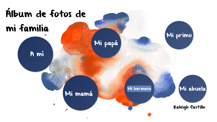Álbum de fotos de mi familia by Kaleigh Castillo on Prezi