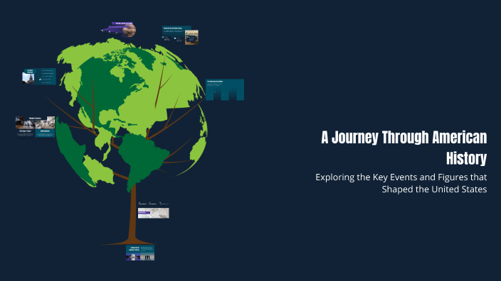 A Journey Through American History by Steve Poulan on Prezi