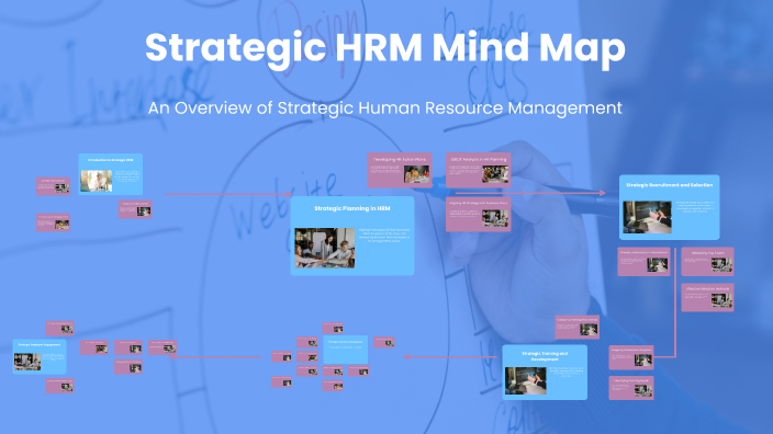 Strategic HRM Mind Map by AMAN MANIYAR 2321307 on Prezi