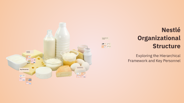 Nestlé Organizational Structure by Mahar Ubaid on Prezi