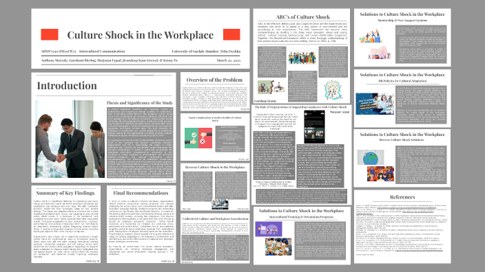 Intercultural Communications - Case Study Project by Kenny To on Prezi
