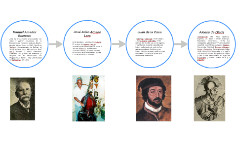 . Jefe del movimiento emancipador de 1903 y primer president by Jean ...