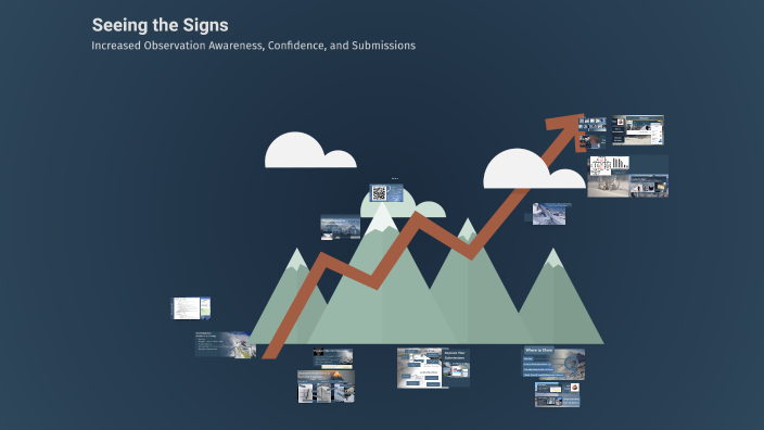 Seeing the Signs: Observation Awareness by L W on Prezi