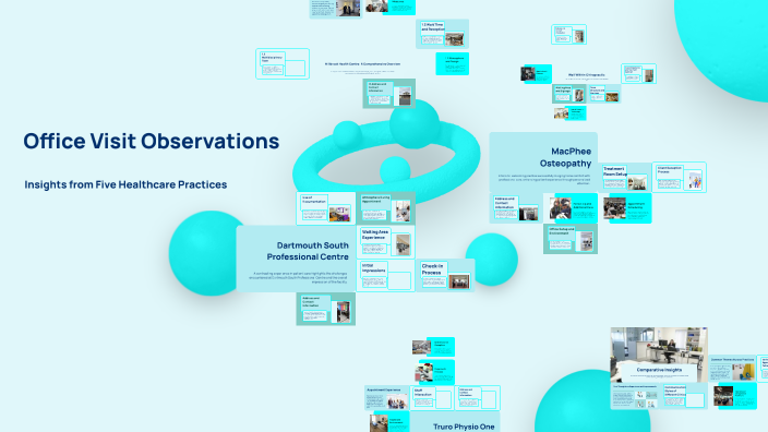 Office Visit Observations by Andrew & Julie Johnson on Prezi