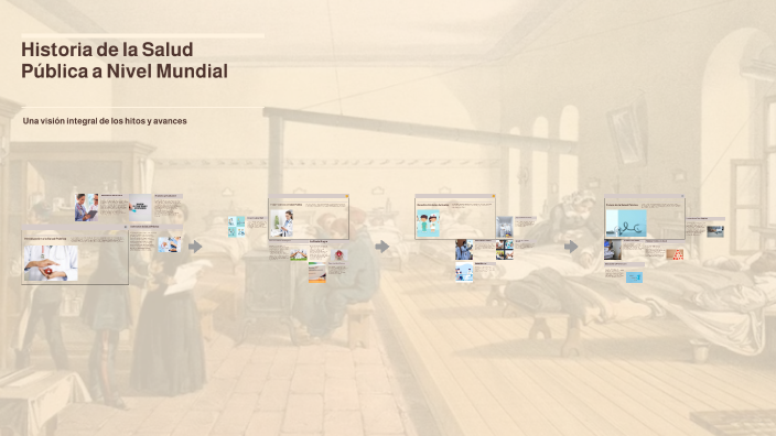 Historia de la Salud Pública by ingrid narvaez on Prezi