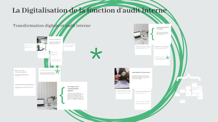 La Digitalisation de la fonction d'audit interne by Ines Hamdi on Prezi