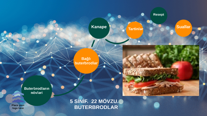 5 sinif BUTERBRODLAR by Seadat Abdulsalimzade on Prezi